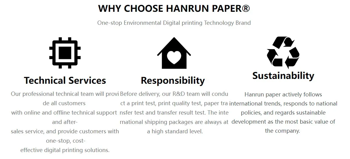 Nanjing Hanrun Paper Co., Ltd. - Sublimation Paper and Transfer Paper, Sublimation Ink