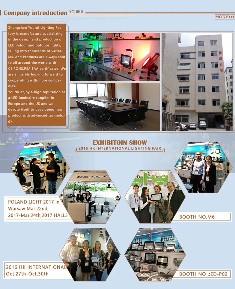 Factory waterproof ip65 140w led street light| Alibaba.com