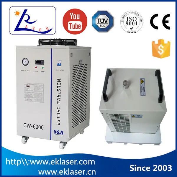 Чиллер Cw 5000 Инструкция - xpresssoft