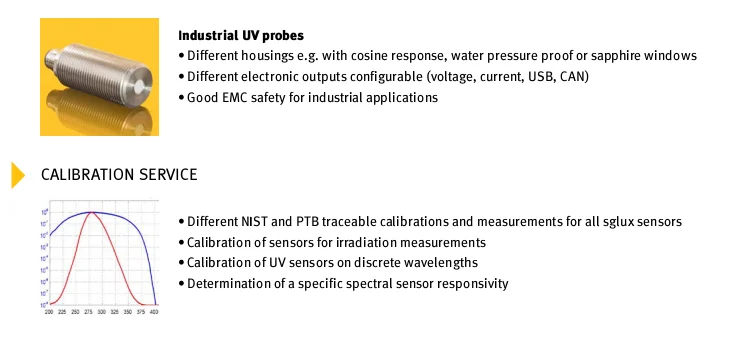 基于 SiC 的紫外线传感器光电二极管光学宽带 UVA UVB UVC SG01D-5LENS| Alibaba.com