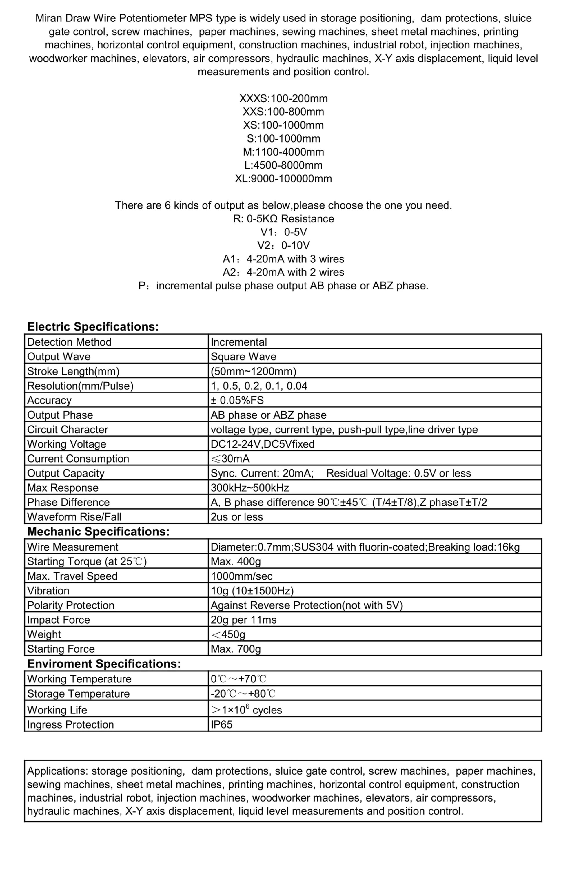 MIRAN Linear Scale/Linear Encoder Incremental Optical Linear Encoders| Alibaba.com
