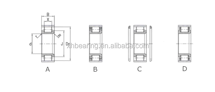 CPM 2707 Cylindrical Roller Bearings - Single Row Full Complement