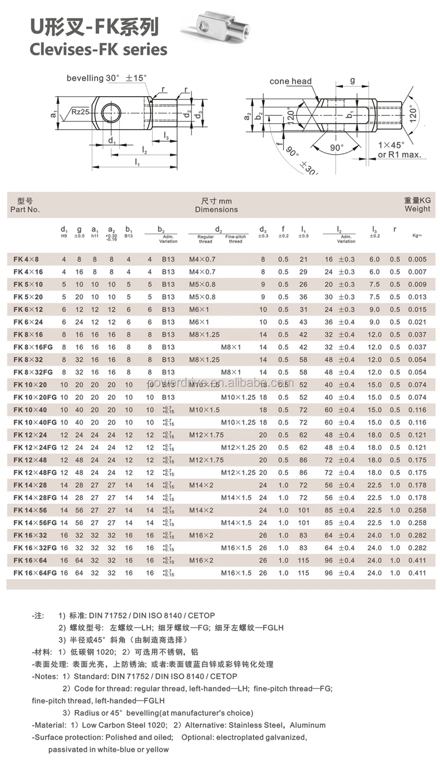 Chinabase DIN 71752 ISO 8140 Socket Fork Head Rod End Ball Clevis