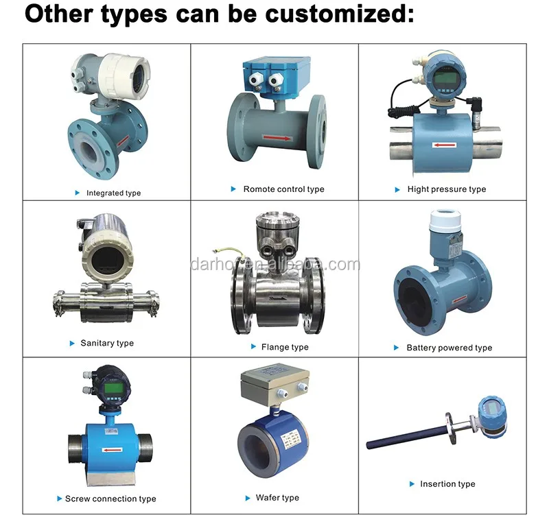 Darhor Electromagnetic Flow Meters - Precision & Reliability