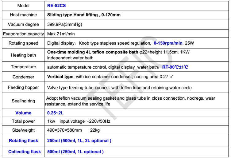 RE-52CS 500ml เครื่องระเหยแบบหมุนในห้องปฏิบัติการขนาดเล็กผู้ผลิตและผู้จัดจำหน่าย China - Parts ...