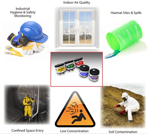 基准 piD-TECH eVx OEM 光电离传感器| Alibaba.com