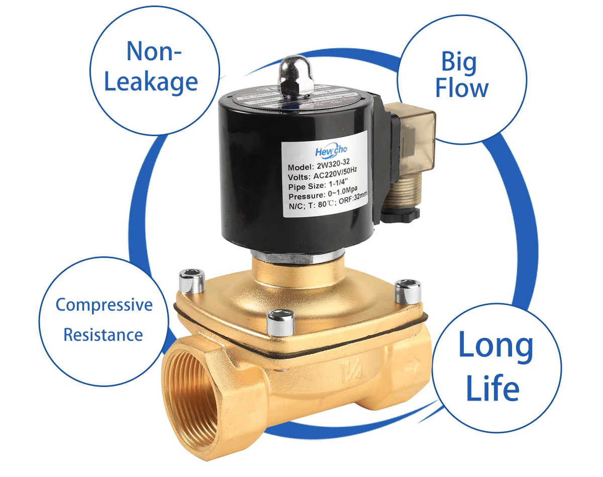 2W500-50 Normally Closed N/C Brass AC 220V 2 Inch Water Solenoid Valve Products from Ningbo ...