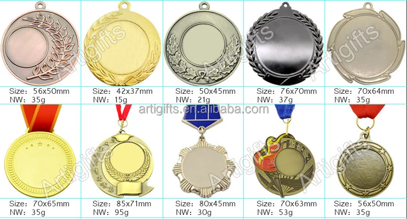 Custom Medals Design Your Own Medal - Buy Design Your Own Medal,Custom ...