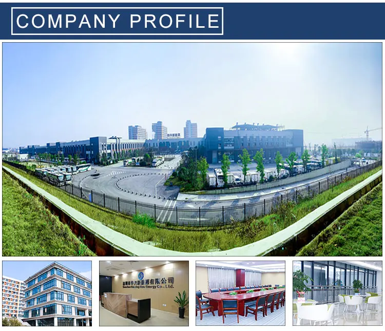 battery manufacturer