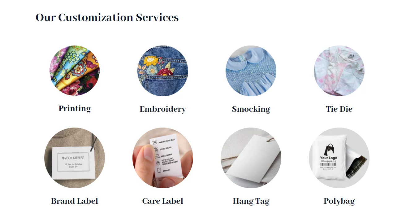 Company Overview - Guangzhou Liule Garments Co., Ltd.