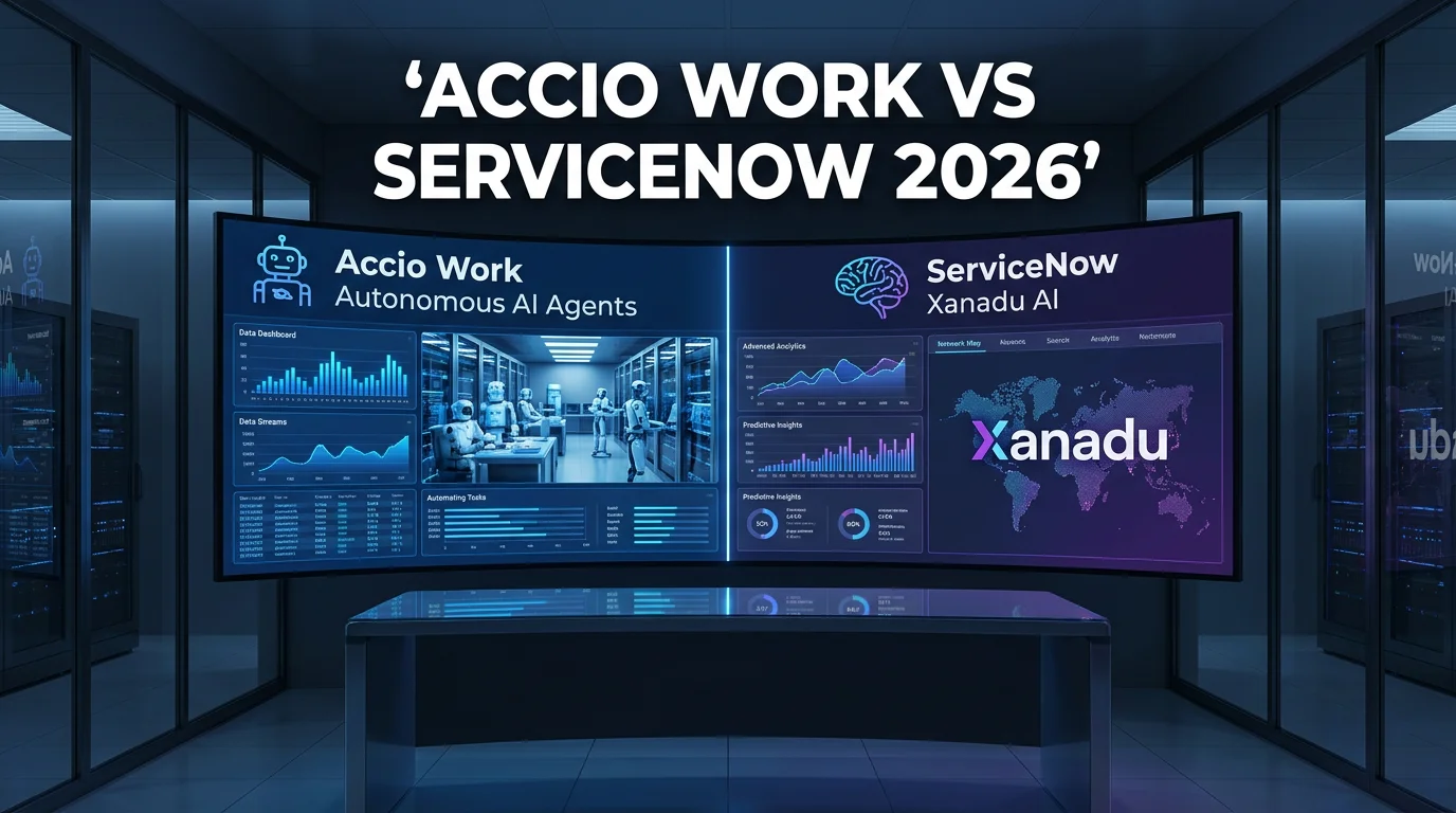 Accio Work vs ServiceNow AI Agents 2026: Enterprise IT Showdown