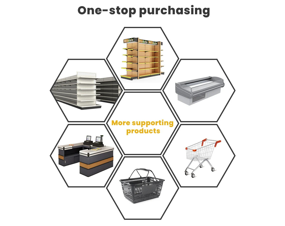 Guangzhou Shi Jie Display Co., Ltd. - Store Shelf Supermarket ...