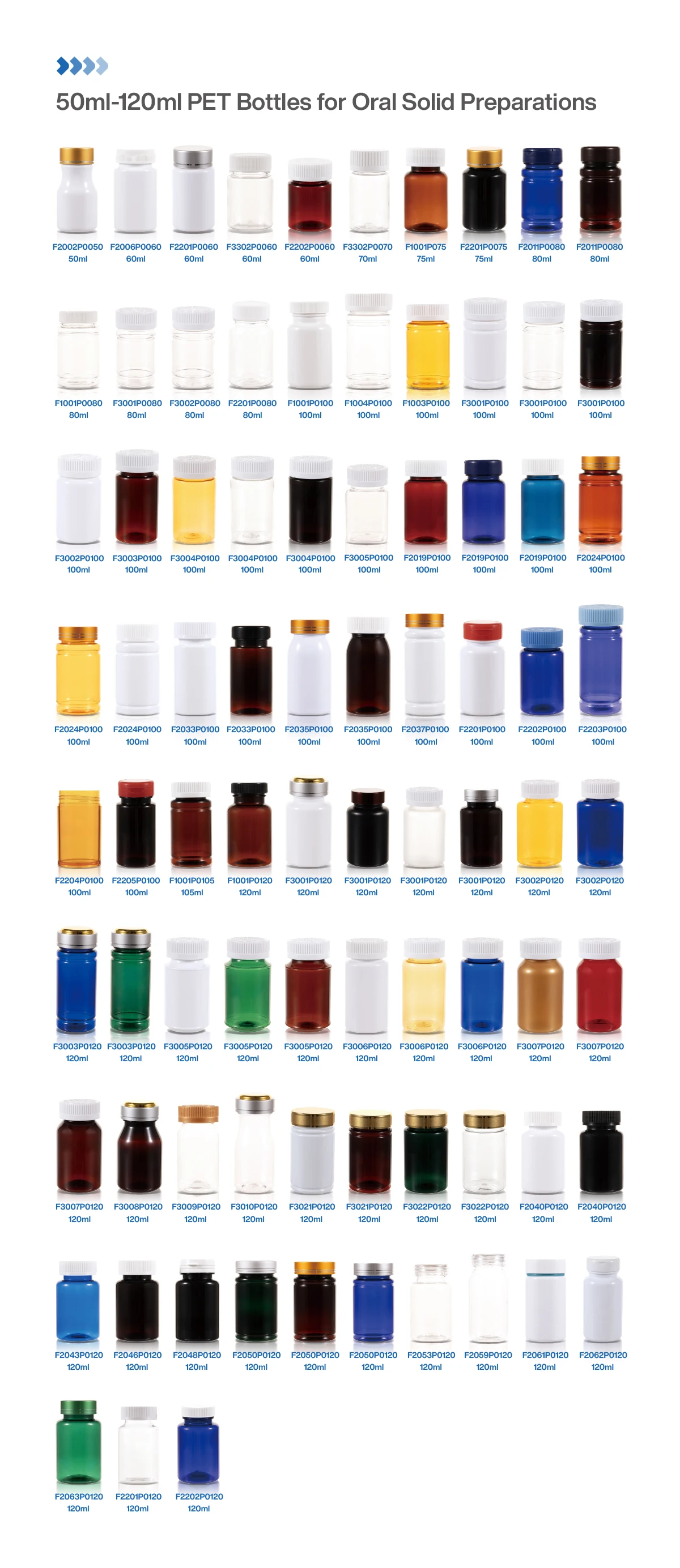 Advantrio Packaging (Shandong) LLC