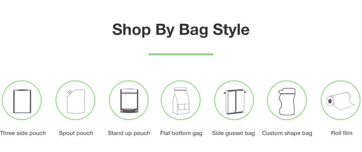 Shenzhen Haixuanwei Packing Co., Ltd. - Packaging Bag