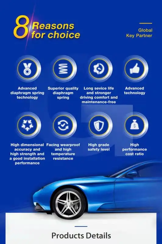 GKP1167 619305600 High Quality AUTO Clutch Kit Fits for MATIZ G2 1.0 ...