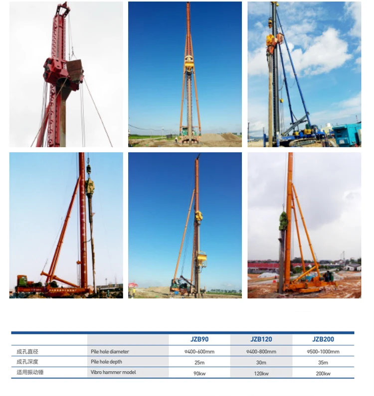 JZB90 Sand Compacted Pile Machine - High Efficiency & Support