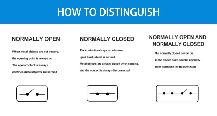 Sipu Extended Temperature Sensor J12-D4NK Flush M12 Proximity Switch Inductive Proximity Sensor ...