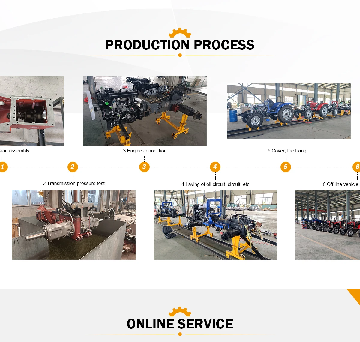 Shandong Tavol Machinery Co., Ltd. - Tractor, Farm Implements