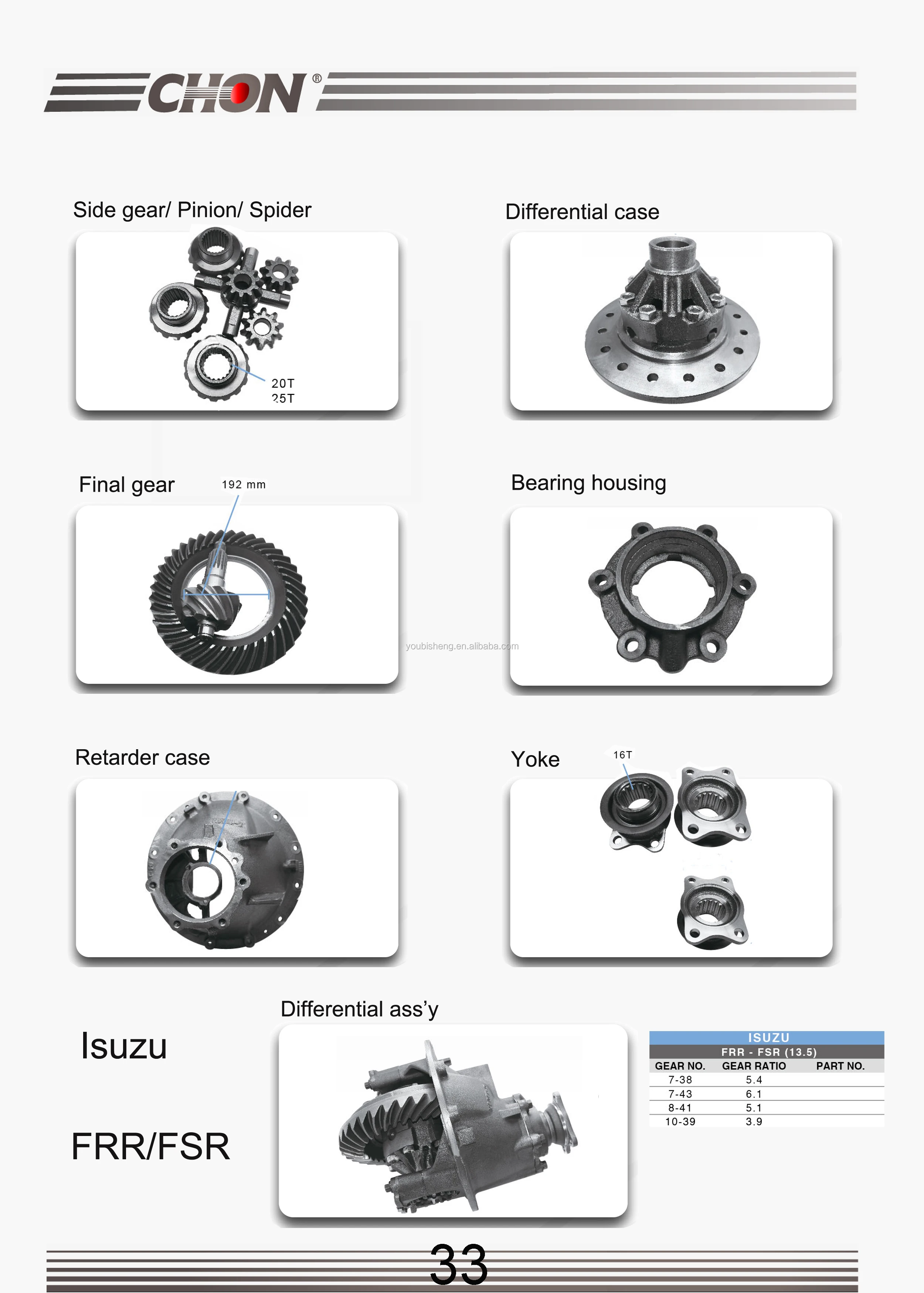 Differential Parts for ISUZU FRR FSR - Speed Ratios 7/41, 7/43, 8/83, 8/41, 7/83