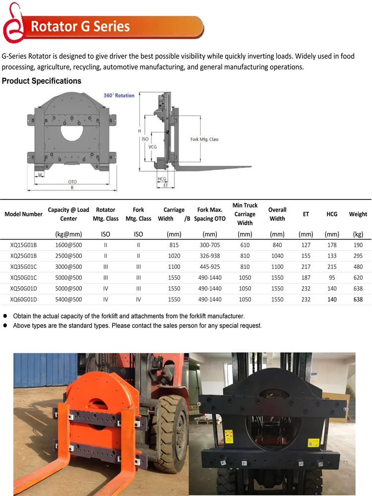 Everlift Forklift Rotating Clamp Attachment - Load Capacity 3000kg, Oem