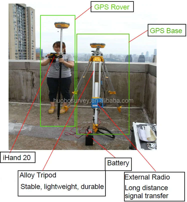 GPS RTK 地形 RTK GPS CE，FCC 认证测量设备| Alibaba.com