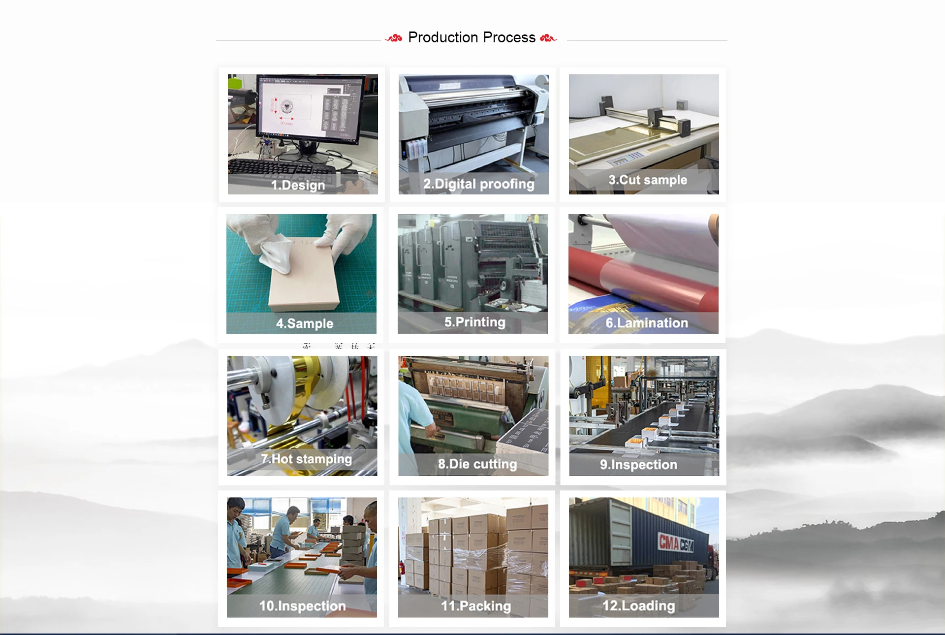 Foshan Boyuan Paper Co., Ltd. - Paper Packing Box, Paper Bag