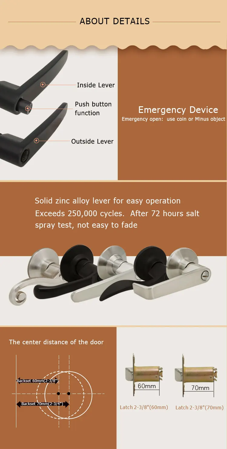 Trust 3432-sn Satin Nickel Finish Lockset Keyless Privacy Interior ...