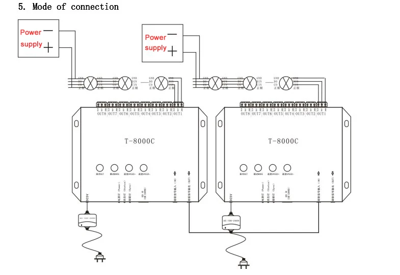 Vss Supplier Ws2812b Ws2811 Tm1812 Ws2801 Digital Rgb Led Strip ...