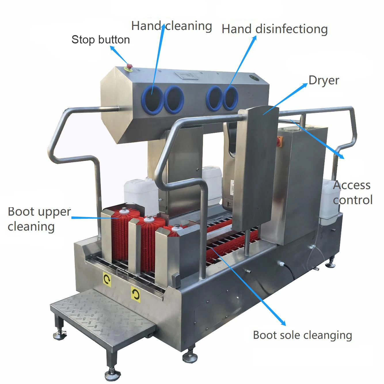 Industrial Automatic Boots Cleaning Washing Access Control Machine ...