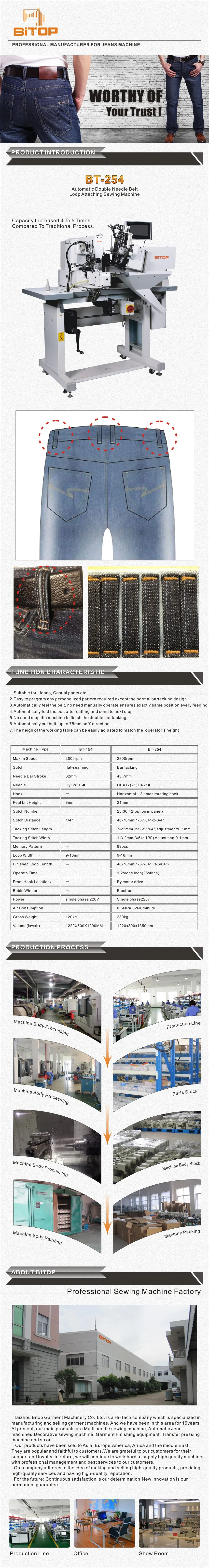 Bitop BT-254 Automatic Double Needle Belt Looper Machine
