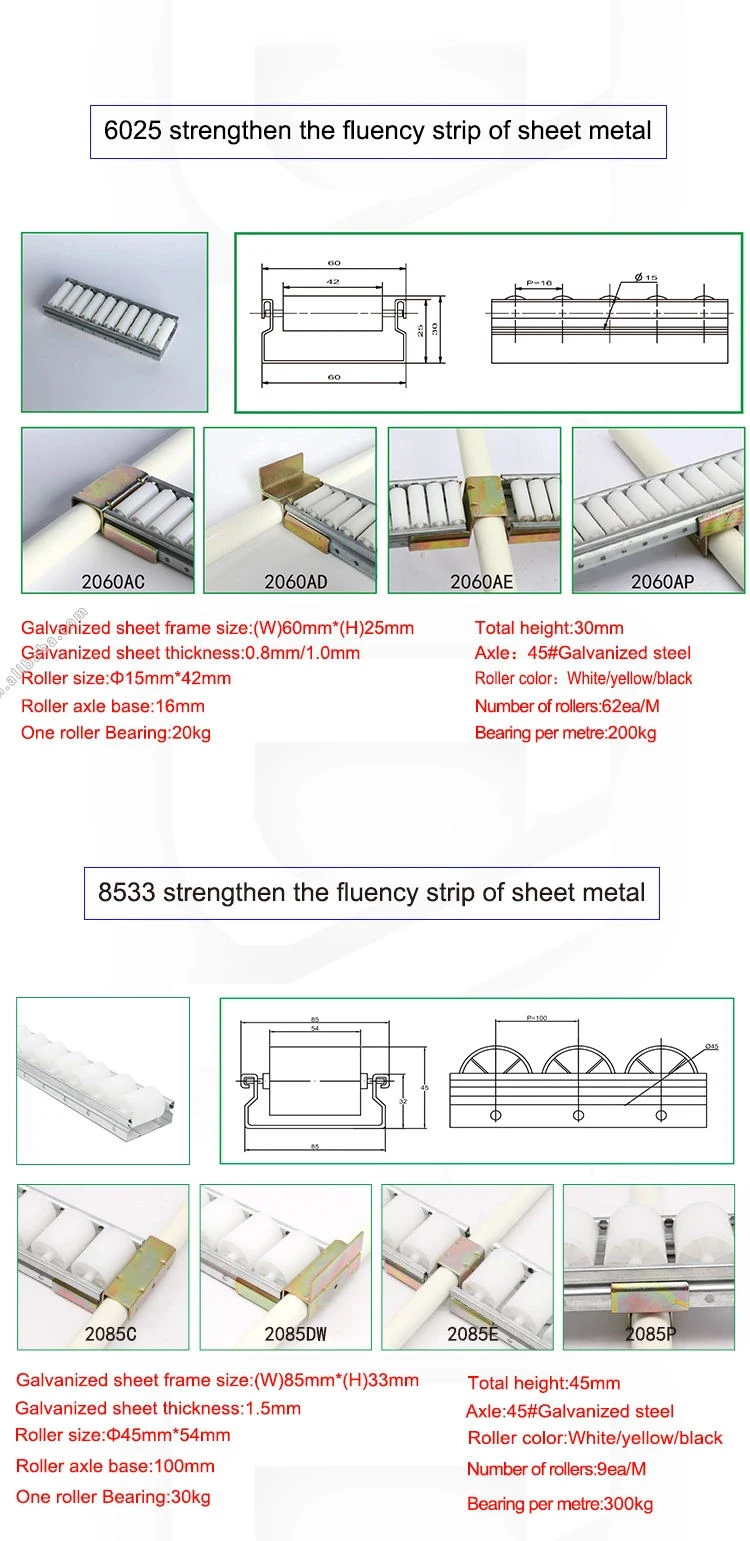 Heavy Duty Roller Track for Rack System Flow Rail