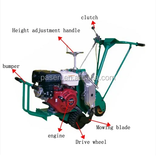 Commercial Sod Cutter - Efficient Grass Transplant Machine