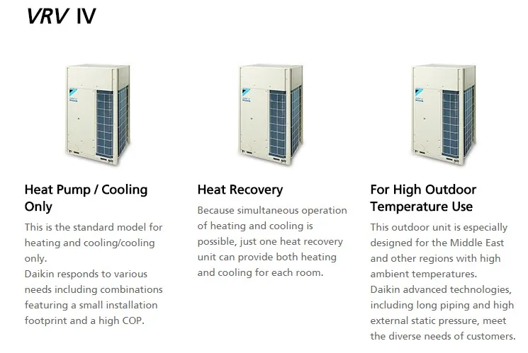 Vrv Vrf Air Cooling System Multi-split Type Air Conditioner For ...