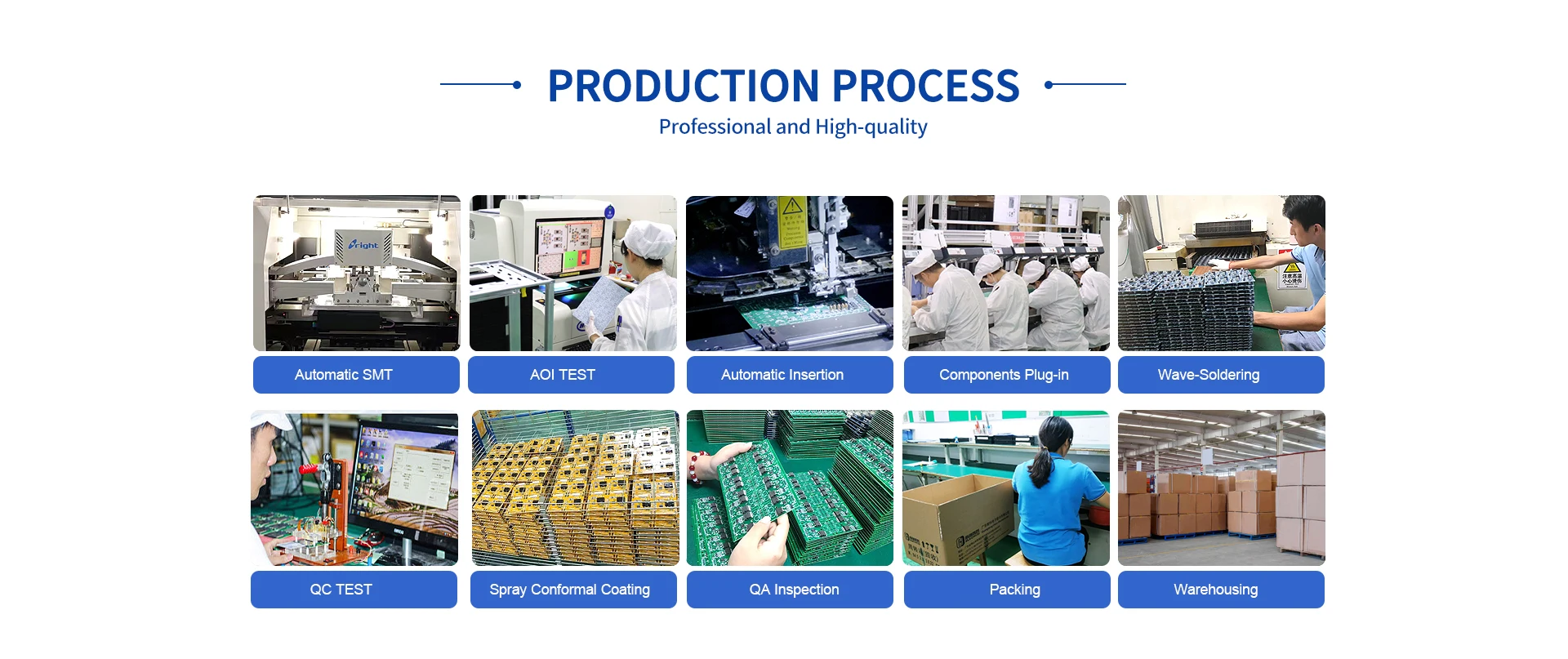 Shenzhen Creatall Electronics Co., Ltd. - Lcd led backlight inverter ...