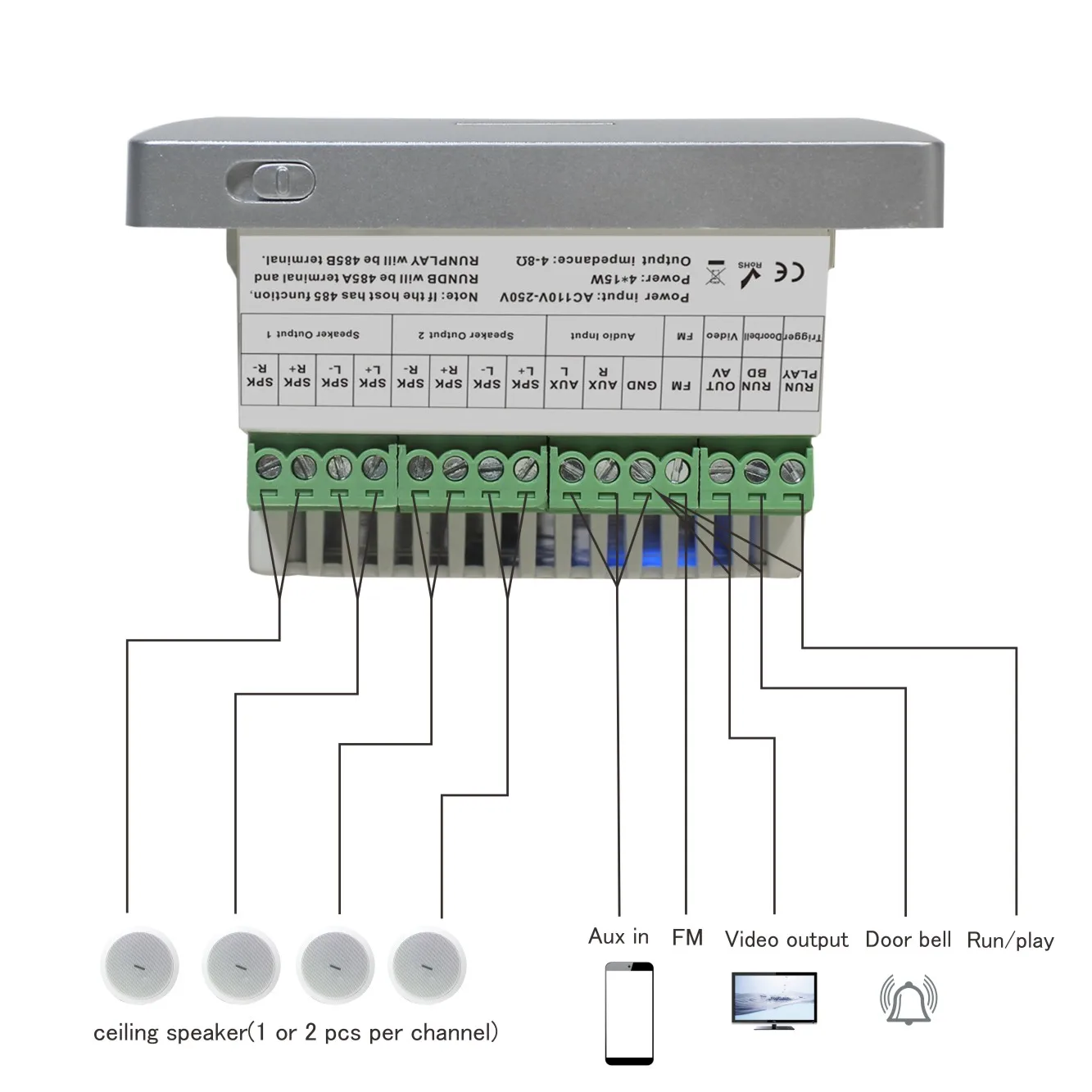 4x15w Touch Screen Inwall Audio Amplifier With Wireless Remote Control ...
