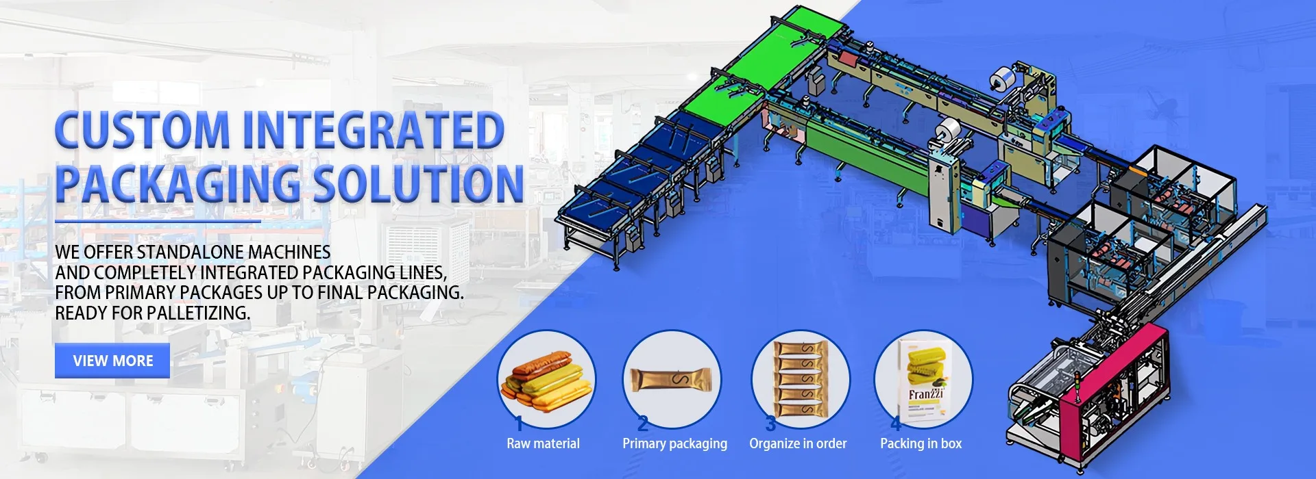 Guangdong Hannpro Automation Equipment Co., Ltd. - Full-automatic Packaging Line, Multi-Function ...