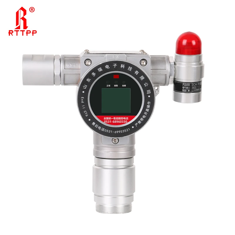 Confined Space Co O2 H2s Gas Analyzer Portable Multi Gas Detector - Buy ...