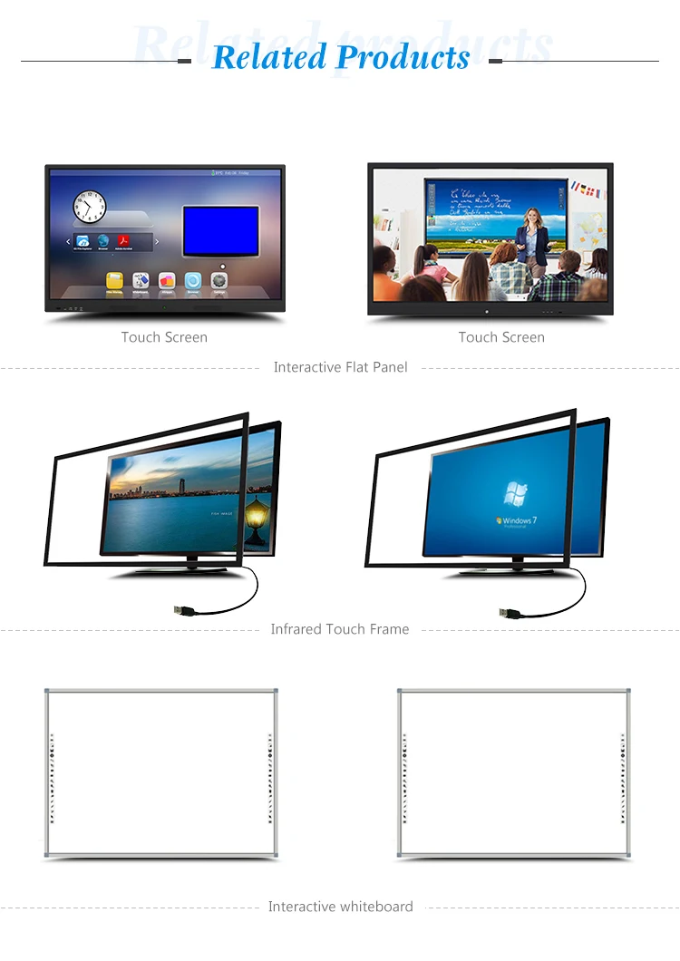 Papan Pintar Layar Sentuh 65 Inci,Monitor Lcd Presentasi Interaktif ...