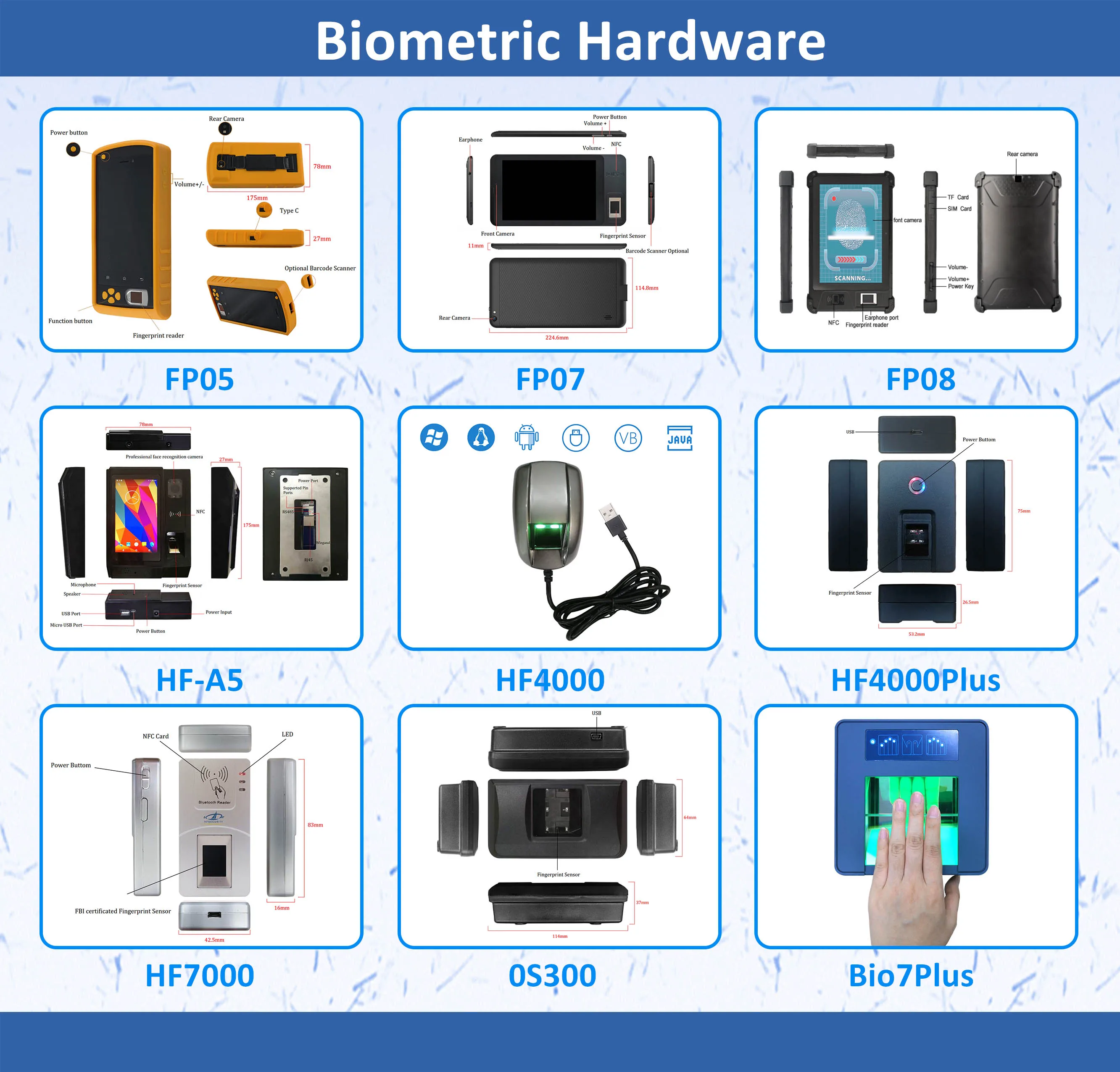 New Free Api Multi Face Recognition Time Attendance Module With 4m Long ...