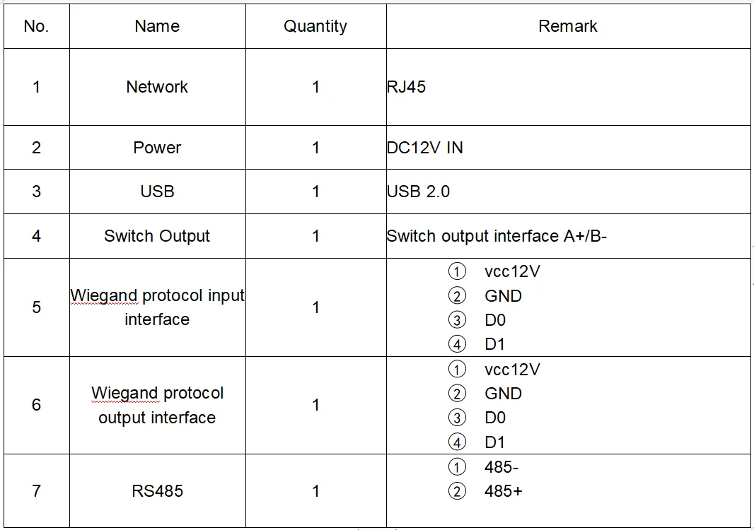 Thermal Scanning Camera Fever Detection Device Measuring Temperature Measurement Access Control