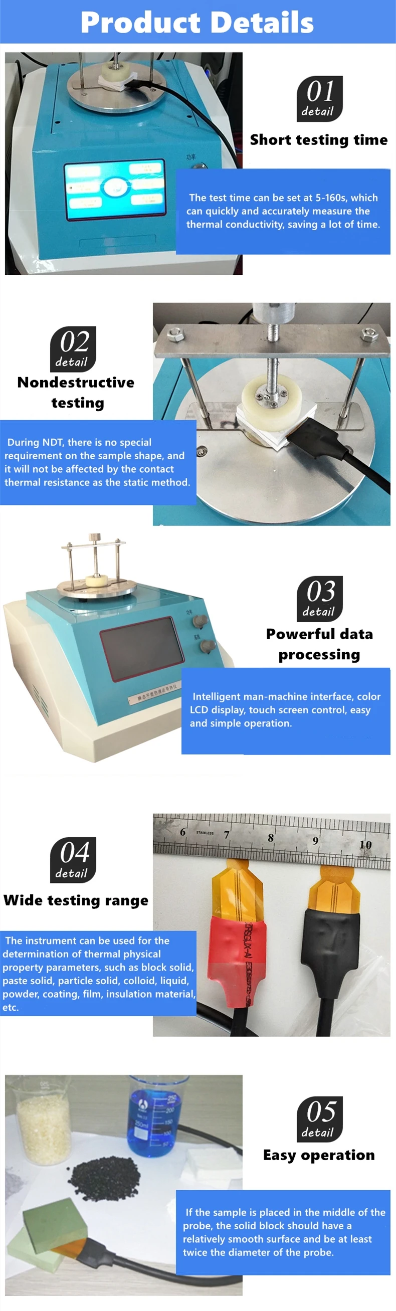 Transient Plane Source Method/thermal Conductivity Analysis/tps ...