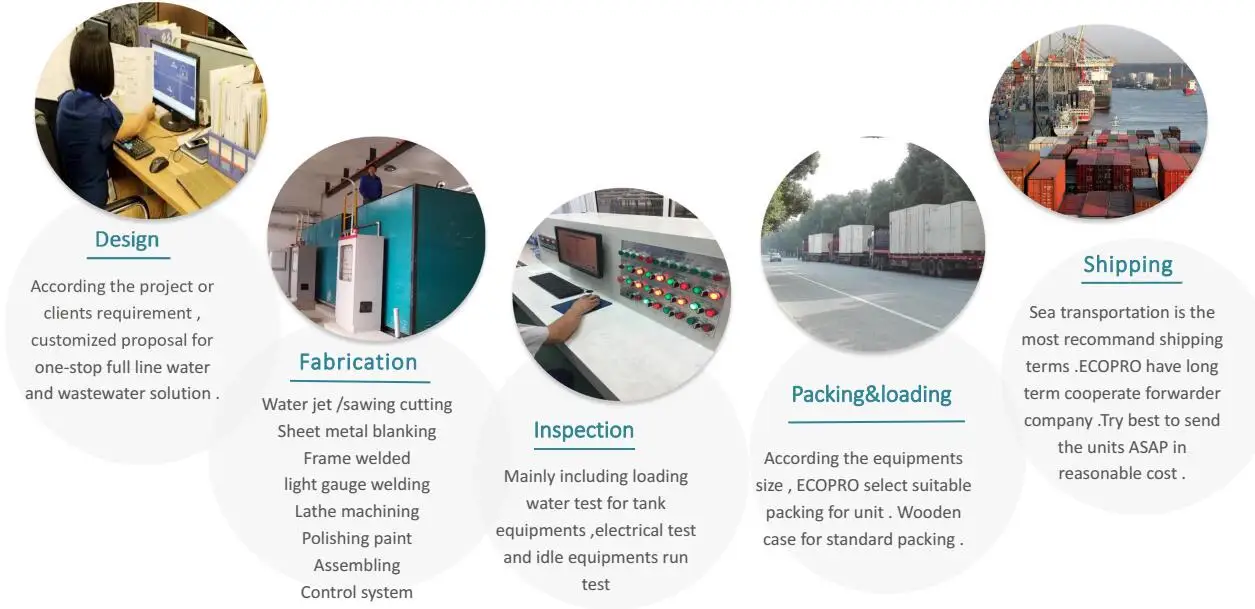 High Voltage Pulsed Electrocoagulation for Waste Water Treatment