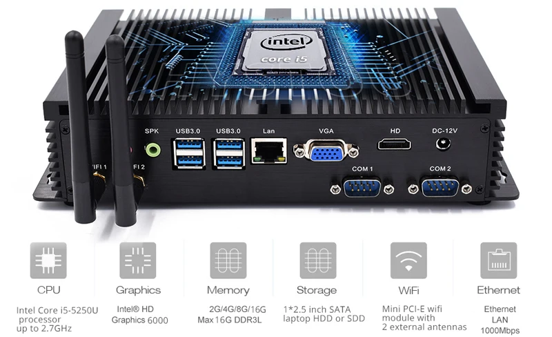 Oem Rugged Ip65 Case Fanless 12v Industrial Mini Pc Intel Core I5 5250u ...