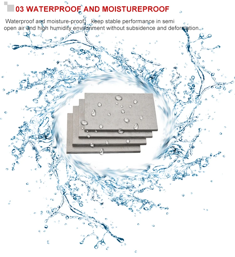 High Quality Fiber Cement Board 4x8 for Exterior Cladding