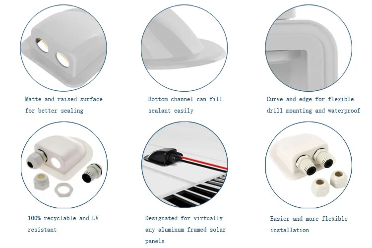 Weatherproof Cable Entry Housing Mount Abs Solar Double Cable Entry Box ...