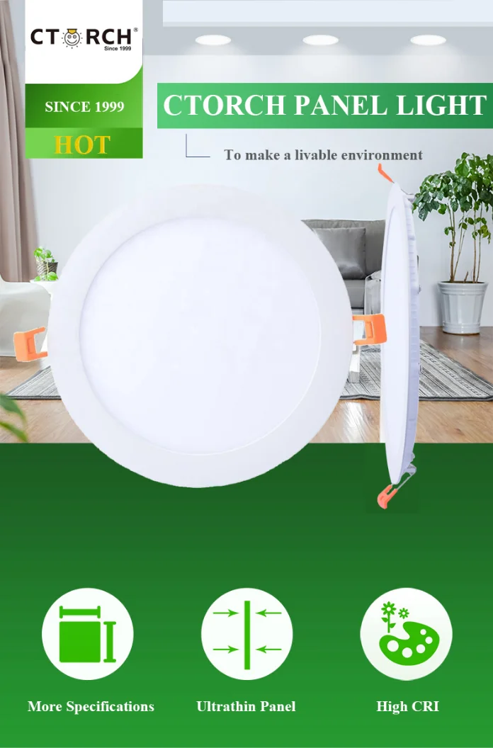 CTORCH LED Flat Panel Lamps - Efficient Indoor Lighting