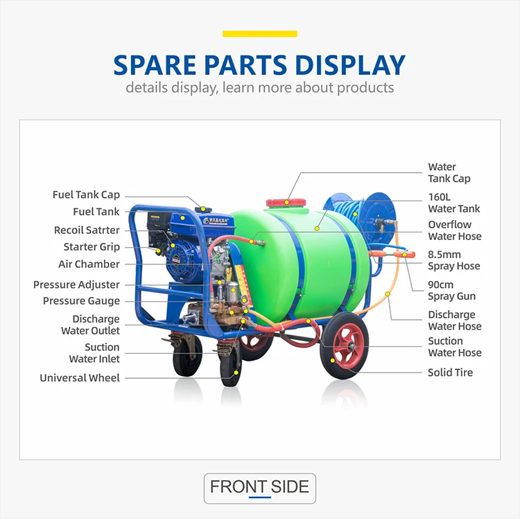 160l Trolley Type Agricultural Gasoline Engine Power Sprayer For ...