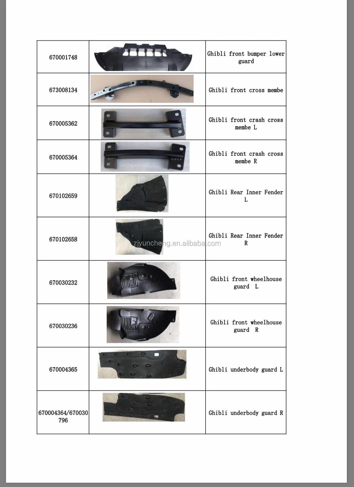 Levante Front Bumper 670079310 - Buy Front Bumper,Ghibli,670079310 ...