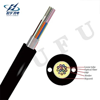 Shenyang Oufu Photoelectricity Technology Co., Ltd.