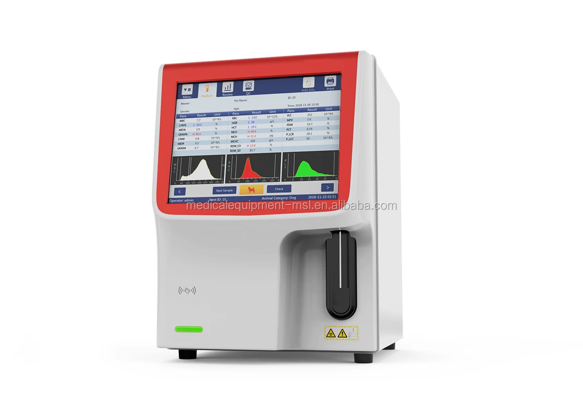 Sysmex Animal Auto Hematology Analyzer MSLAB41Vet - Automated Blood ...